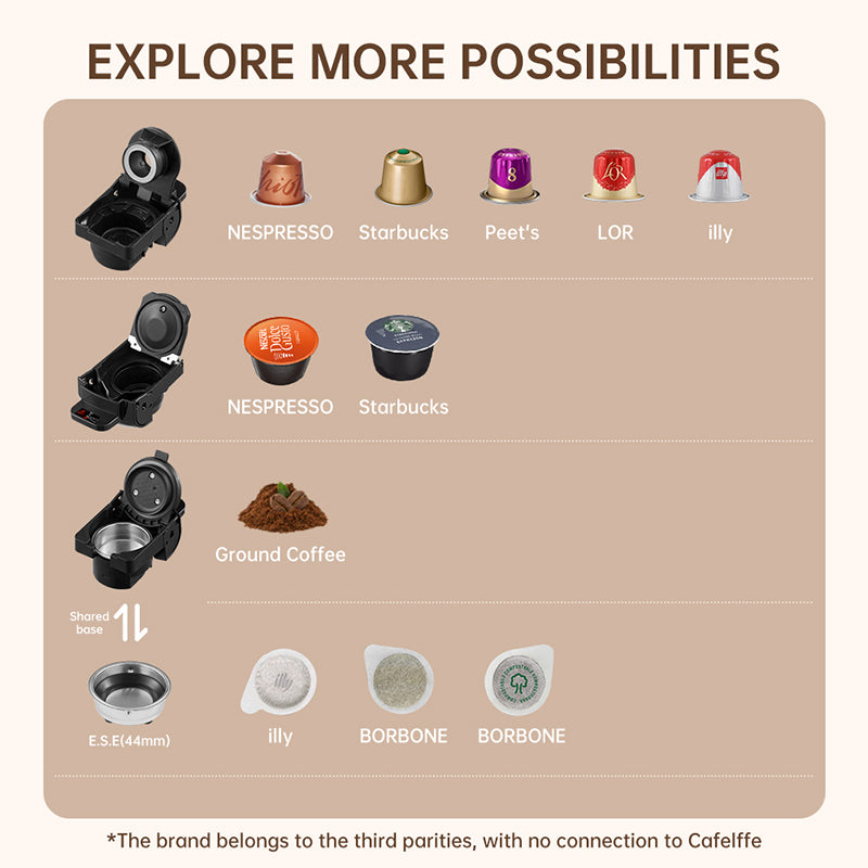 Cafelffe Official Store