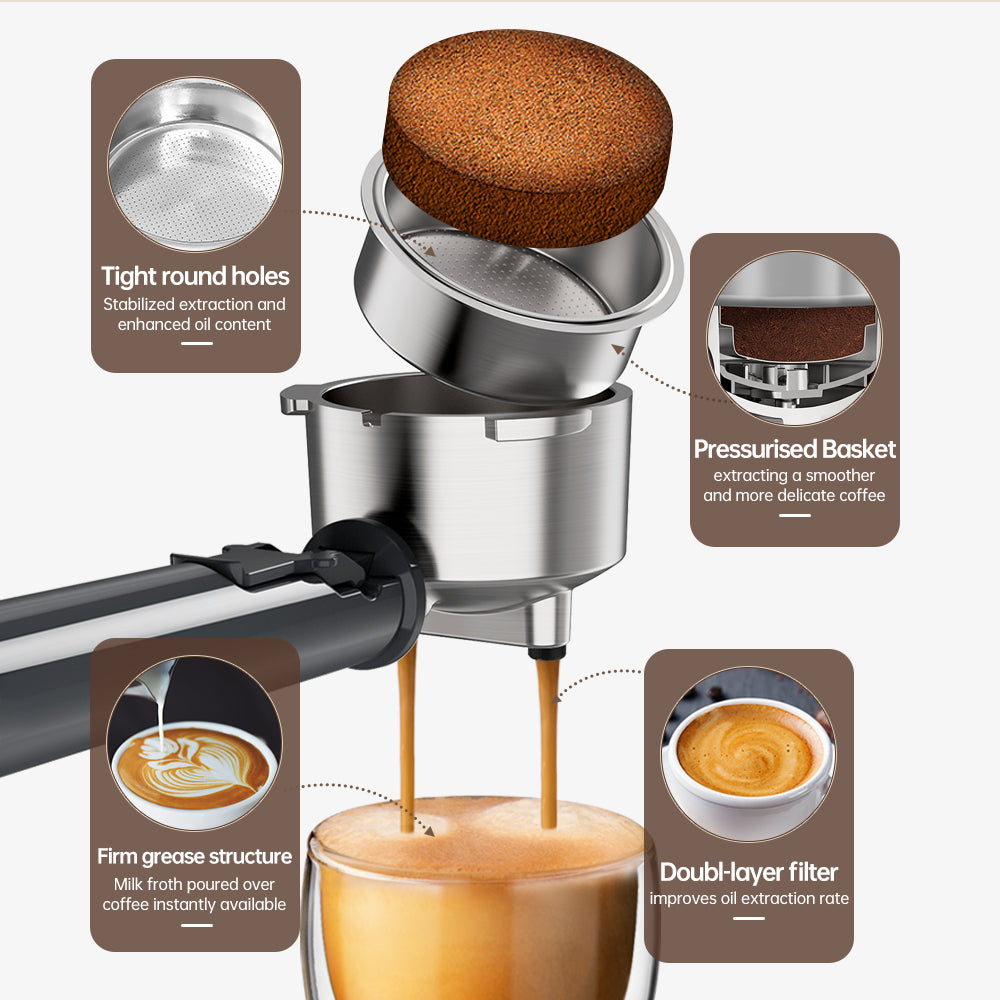 Semi-Automatic/Fully Automatic Espresso Machines – Cafelffe Official Store